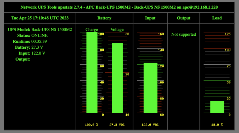 为Home Server配置UPS（二）: 配置NUT服务的Web UI - Setup NUT - Web UI